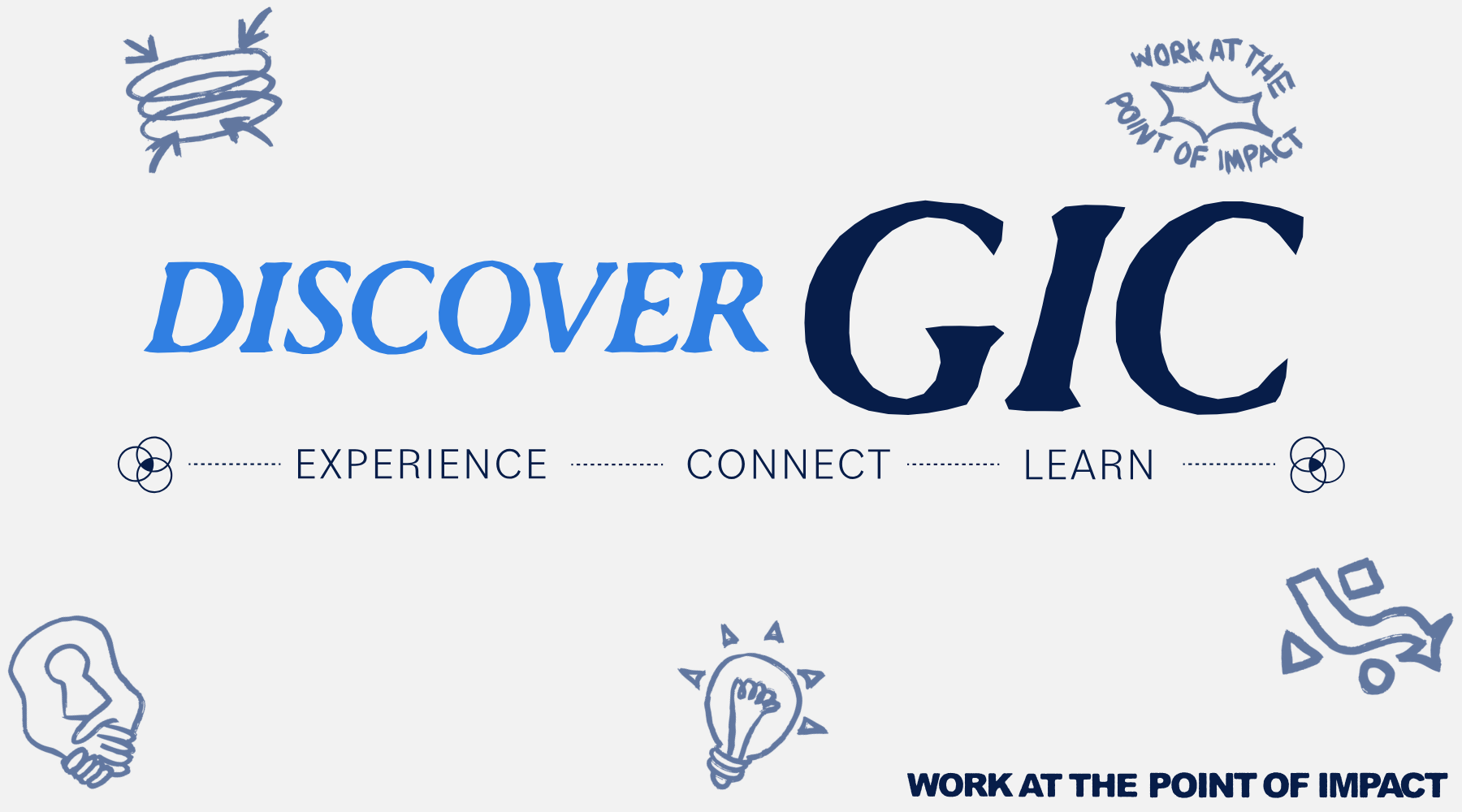 Discover GIC 2025 - gic.careers